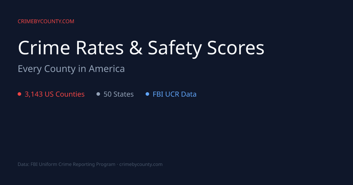 US County Crime Rates & Safety Scores | All 3,100+ Counties [2026]